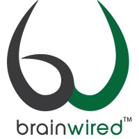 Brainwired - An Agritech Funded Company Based Out Of Kochi