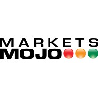 Marketsmojo - A Fintech Bootstrapped Company Based Out Of Mumbai