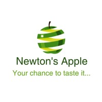 Newtons Apple - An Enterprise Services Bootstrapped Company Based Out Of Pune