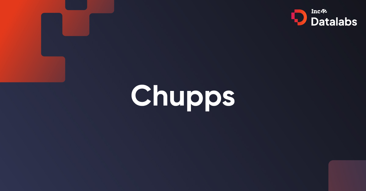 Chupps - An Ecommerce Funded Company Based Out Of Mumbai
