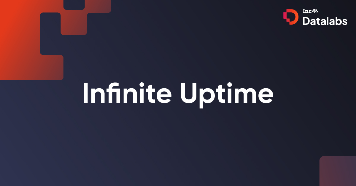 Infinite Uptime A Funded Deeptech Startup Based Out Of Pune